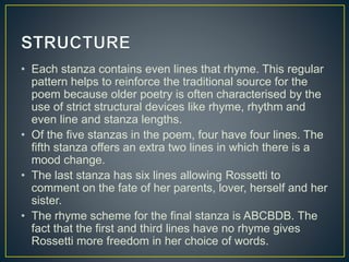 Charlotte Mew: | PPTX