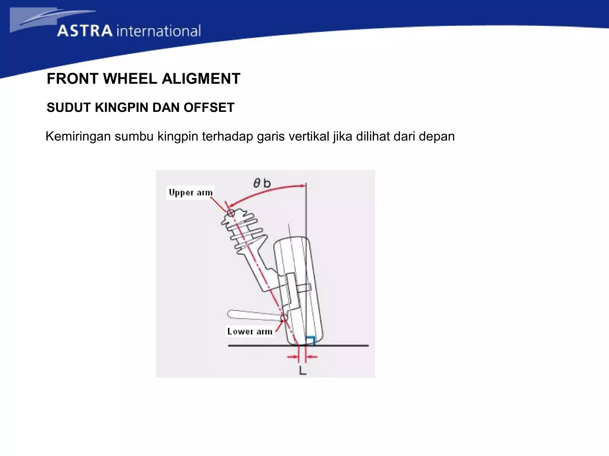 Sistem kemudi | PPT