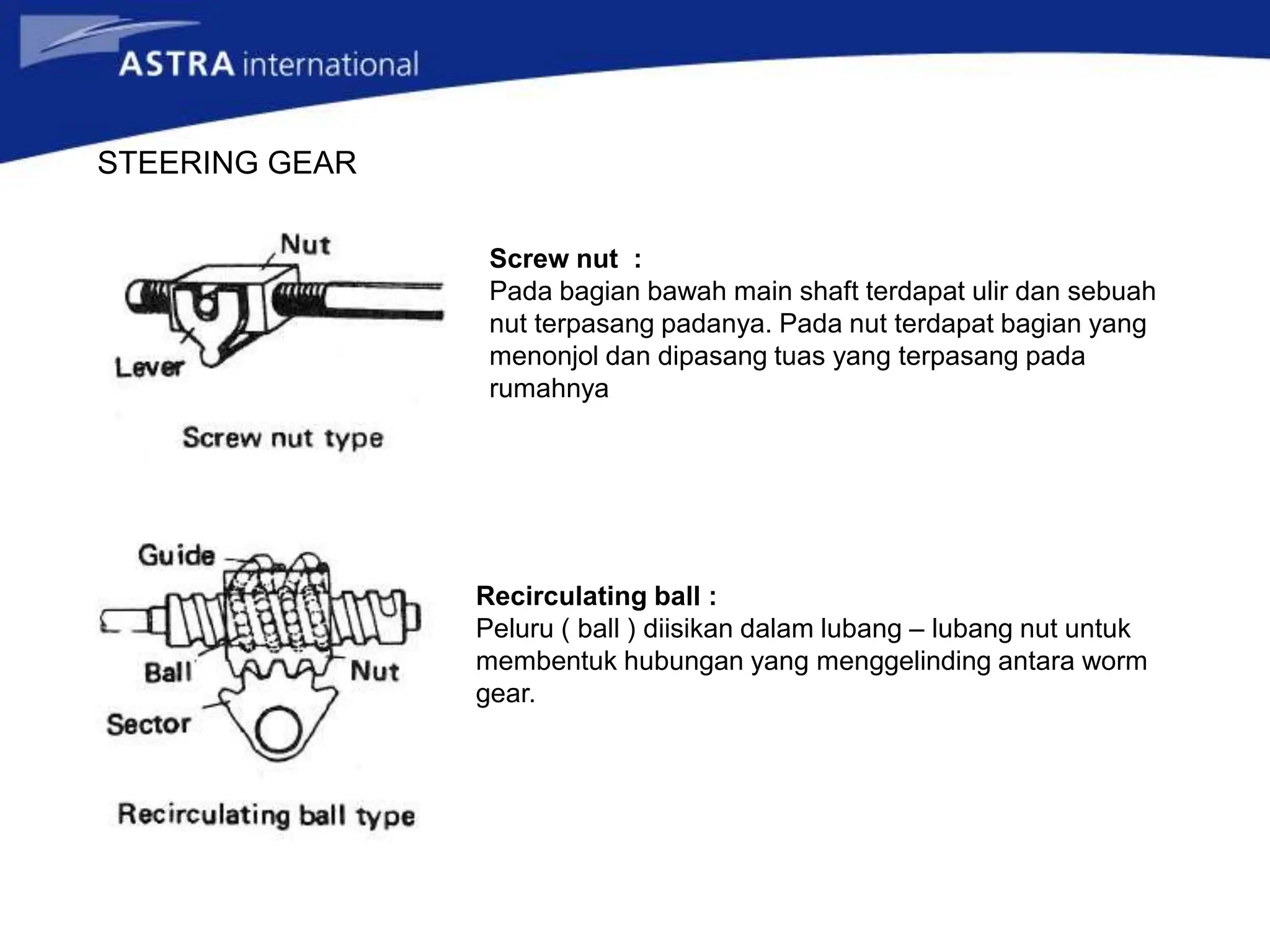 sistem kemudi pada kendaraan ringan mapel smk jurusan TKR | PPT