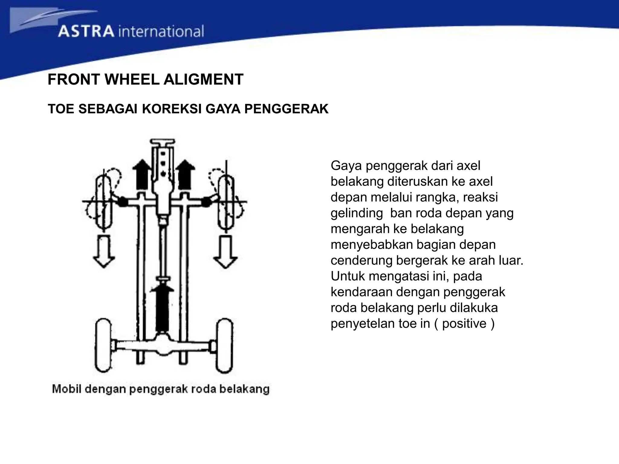 sistem kemudi pada kendaraan ringan mapel smk jurusan TKR | PPT