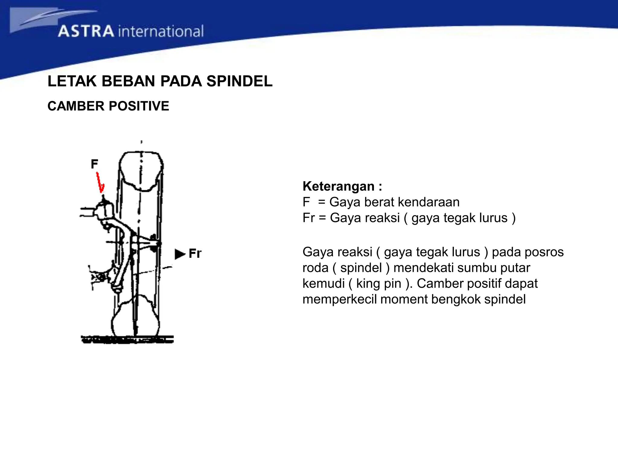 sistem kemudi pada kendaraan ringan mapel smk jurusan TKR | PPT
