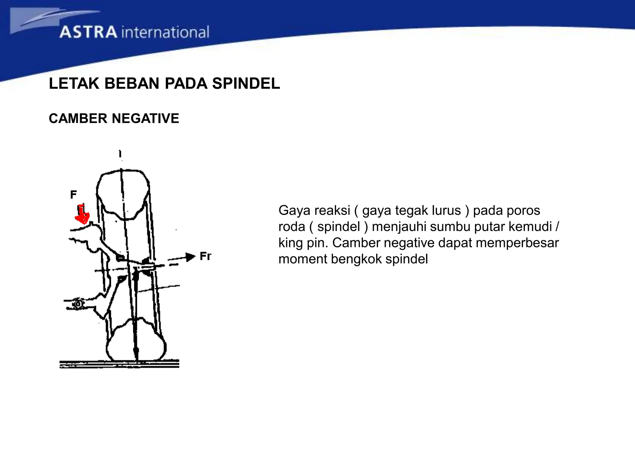sistem kemudi pada kendaraan ringan mapel smk jurusan TKR | PPT
