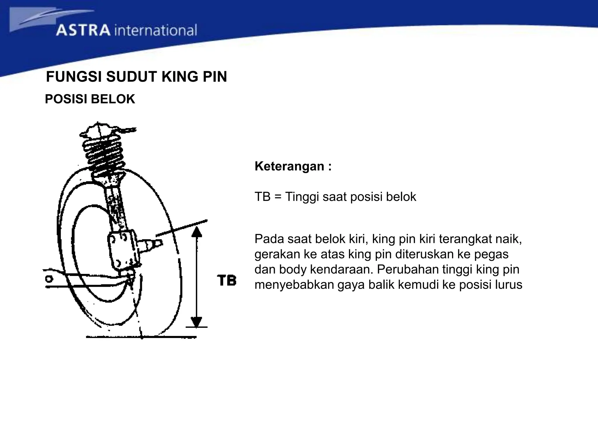 sistem kemudi pada kendaraan ringan mapel smk jurusan TKR | PPT