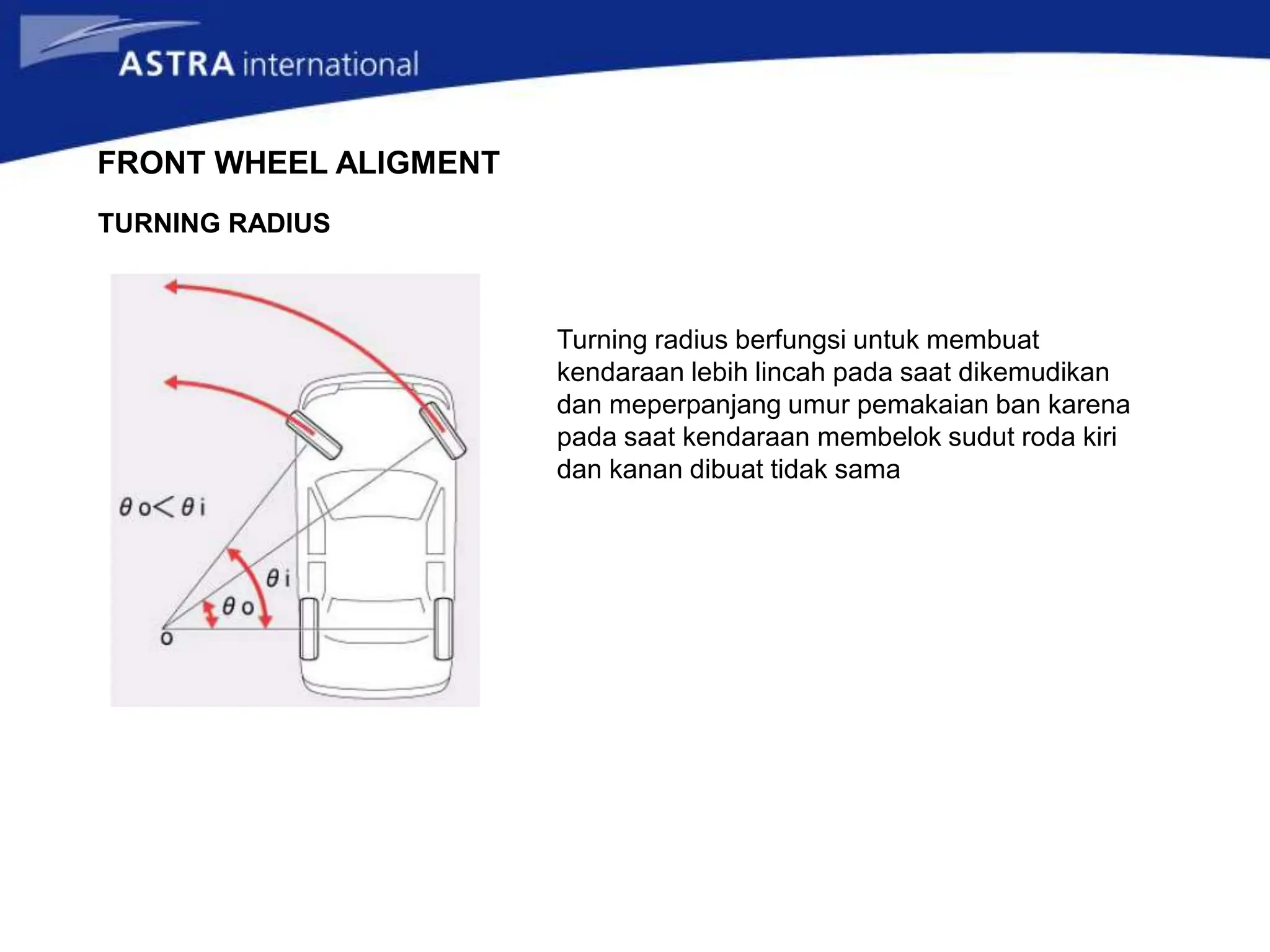 sistem kemudi pada kendaraan ringan mapel smk jurusan TKR | PPT
