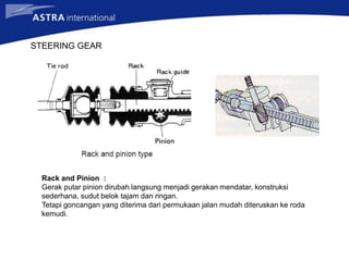 sistem kemudi pada kendaraan ringan mapel smk jurusan TKR | PPT