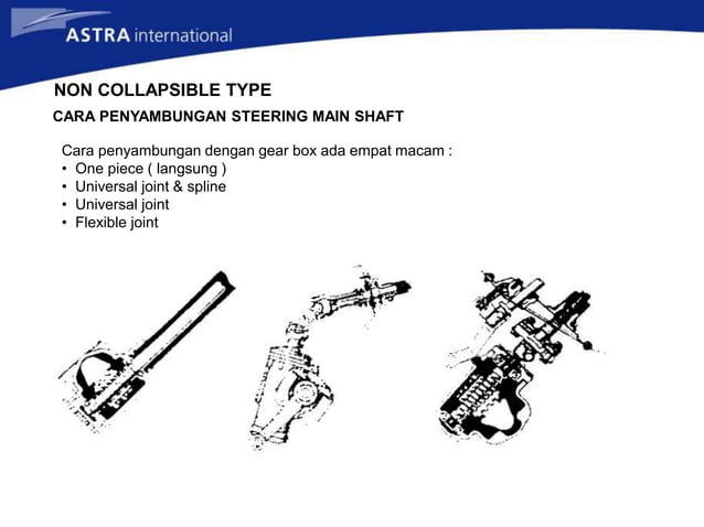 sistem kemudi pada kendaraan ringan mapel smk jurusan TKR | PPT