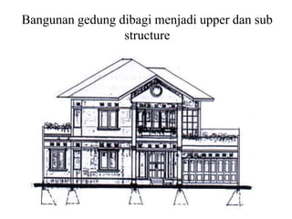 Sistim Struktur dan Konstruksi Bangunan bertingkat.ppt