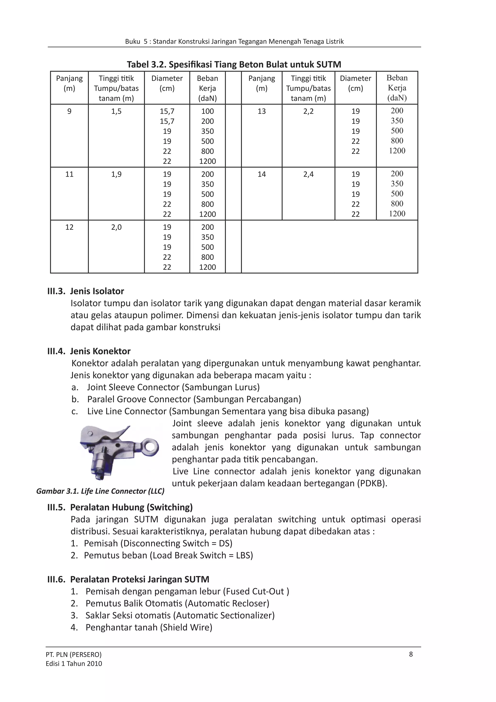 Sistim tarikan kabel pln 20 kv | PDF