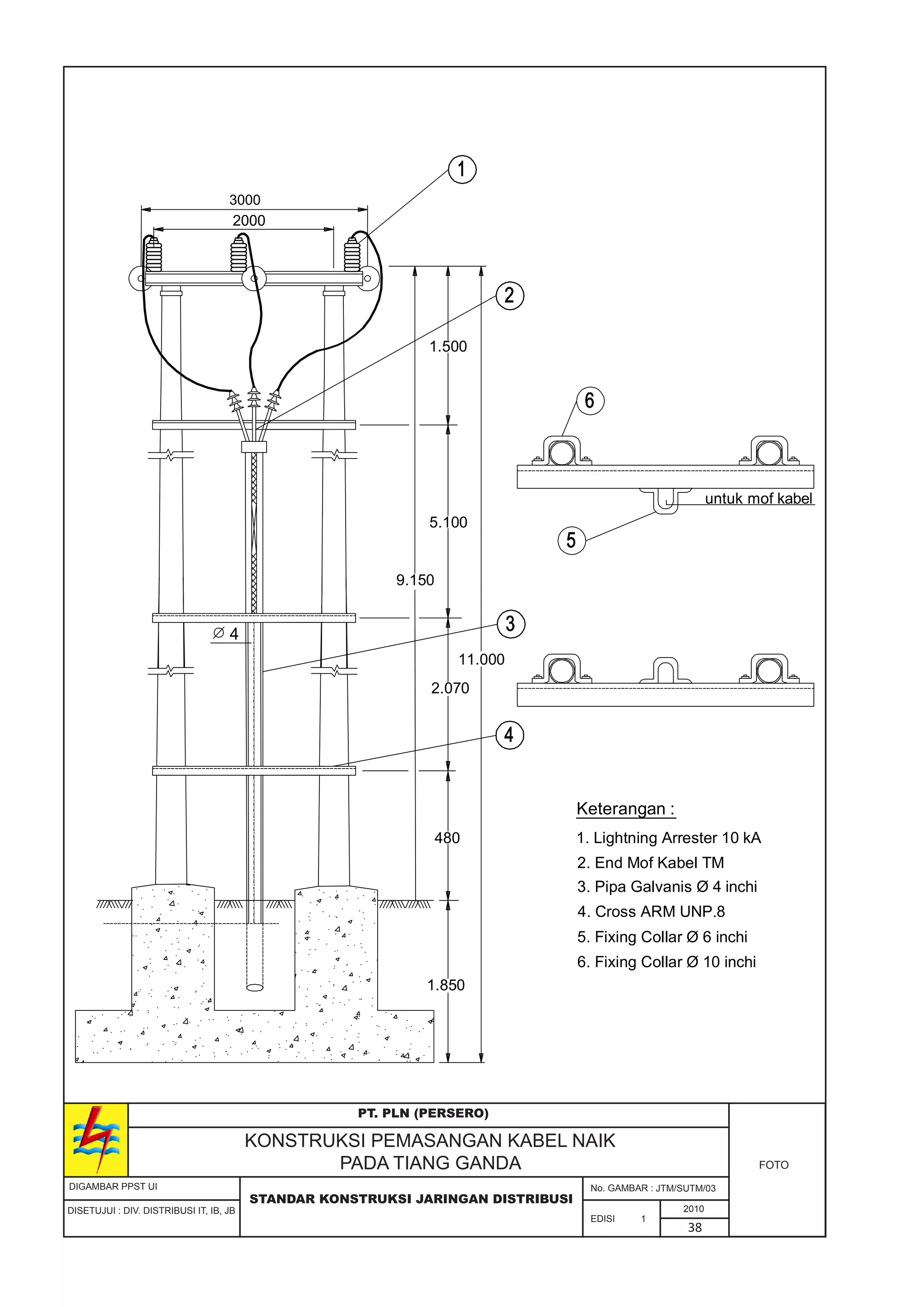 Sistim tarikan kabel pln 20 kv | PDF