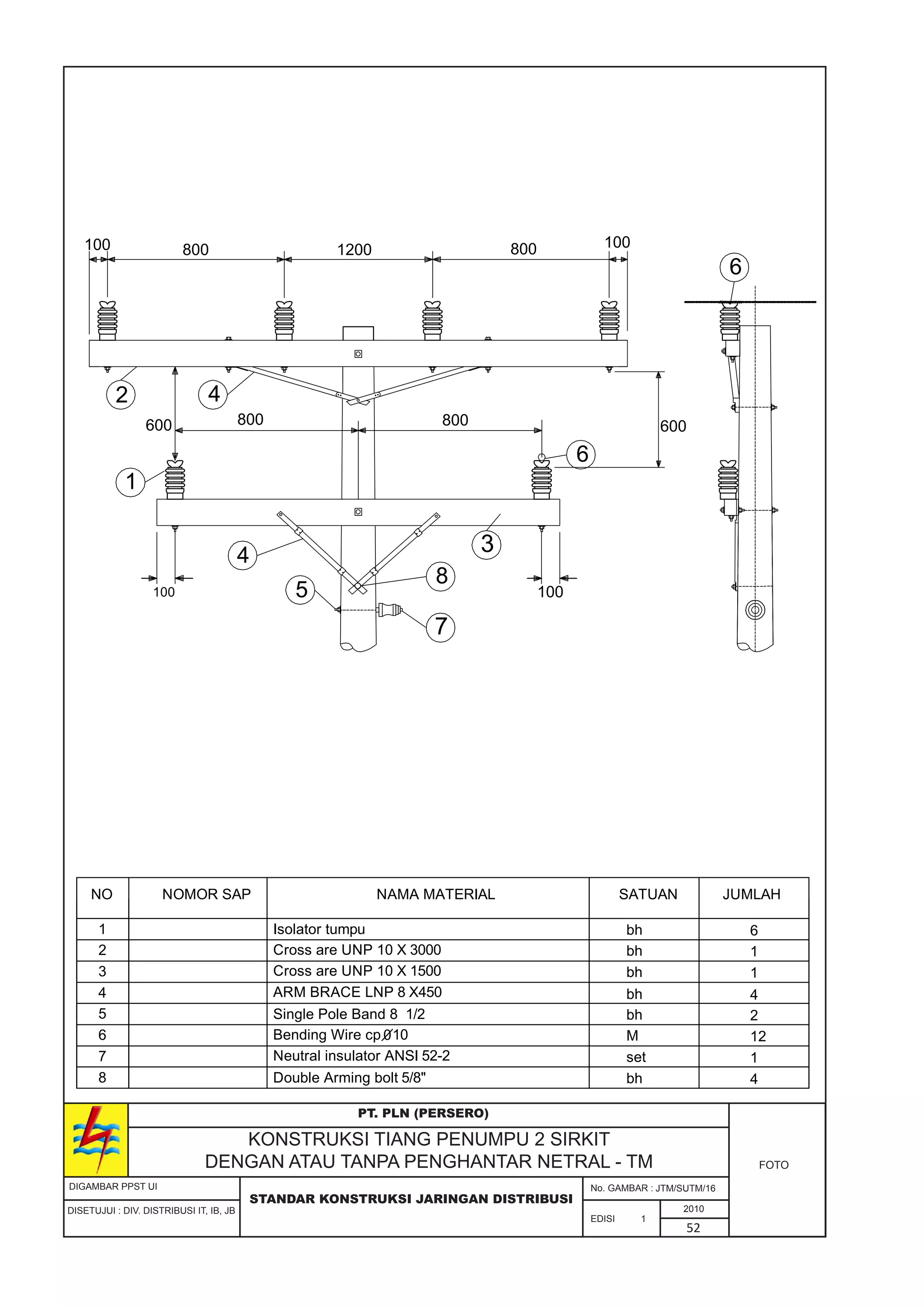 Sistim tarikan kabel pln 20 kv | PDF