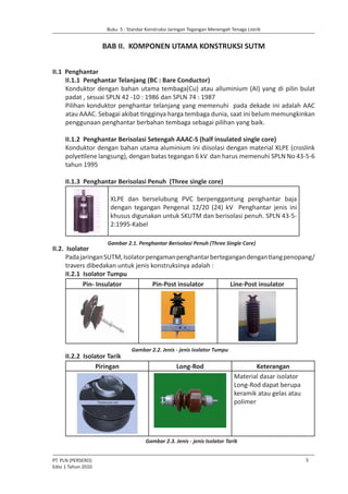 Sistim tarikan kabel pln 20 kv | PDF