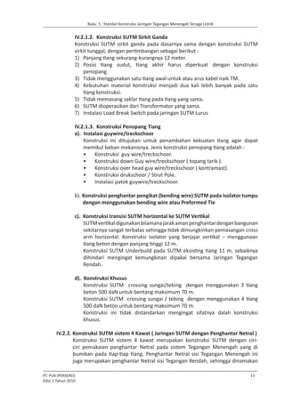 Sistim tarikan kabel pln 20 kv | PDF