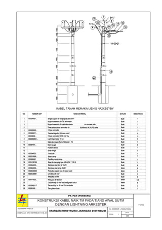 Sistim tarikan kabel pln 20 kv | PDF