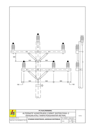 Sistim tarikan kabel pln 20 kv | PDF