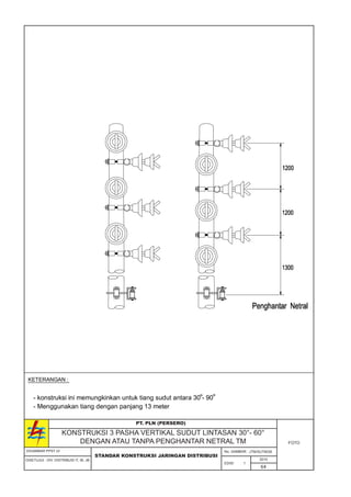 Sistim tarikan kabel pln 20 kv | PDF