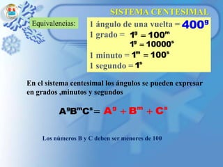 Sistemas medición angular | PPTX