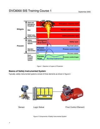 Sis training course_1 | PDF | Operating Systems | Computer Software and ...