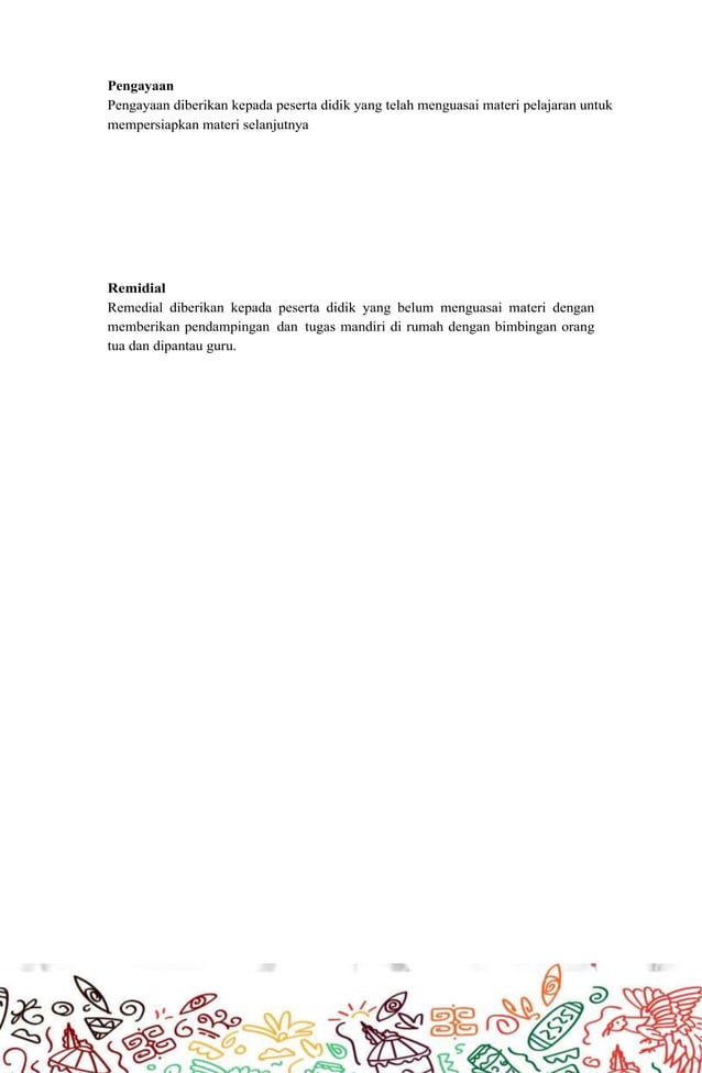 SISWA FORMAT MODUL AJAR SMPIT PER 1 PRK SEM 2 (8).docx