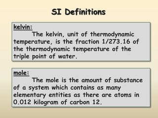 Si Units | PPSX