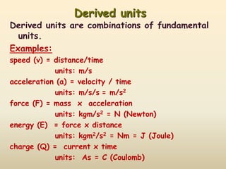 Si Units | PPSX