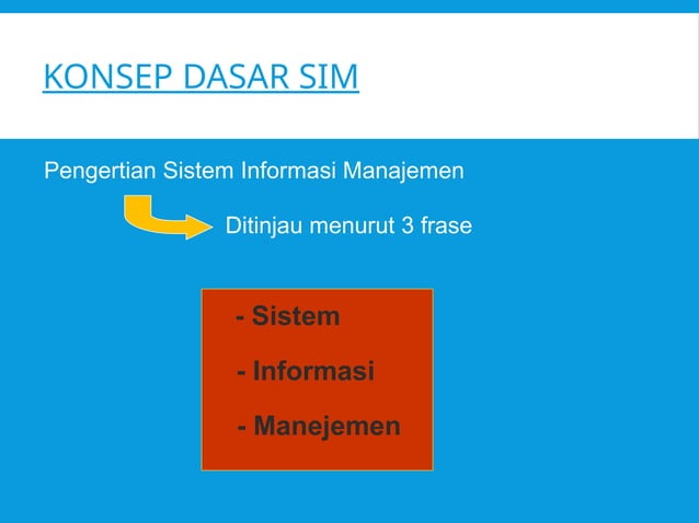 Sistem Informasi Manajemen (SIM) untuk Mahasiswa | PPTX
