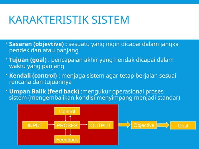 Sistem Informasi Manajemen (SIM) untuk Mahasiswa | PPTX