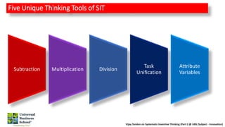 Systematic Inventive Thinking by Professor Vijay Tandon | PPT