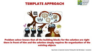 Systematic Inventive Thinking by Professor Vijay Tandon | PPT