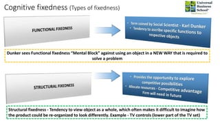 Systematic Inventive Thinking by Professor Vijay Tandon | PPT