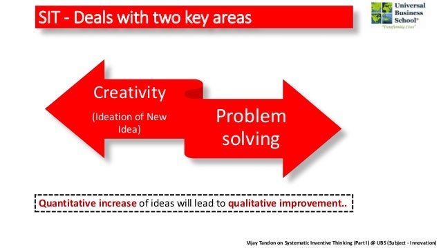 Systematic Inventive Thinking by Professor Vijay Tandon