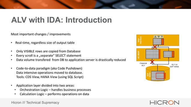 ALV with Integrated Data Access | PPTX | Databases | Computer Software and Applications
