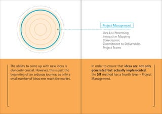 SIT - Innovation Consulting - Methodology | PDF