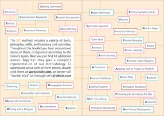 SIT - Innovation Consulting - Methodology | PDF