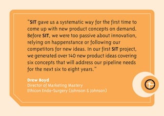 SIT - Innovation Consulting - New Product Development | PDF