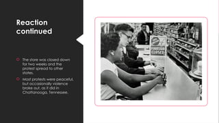 Sit-Ins by the Civil Rights Movement1960 ppt.pptx