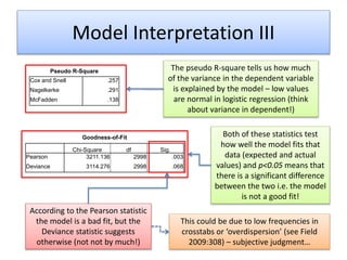 SIT095_Lecture_9_Logistic_Regression_Part_3.pptx