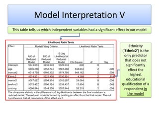 SIT095_Lecture_9_Logistic_Regression_Part_3.pptx