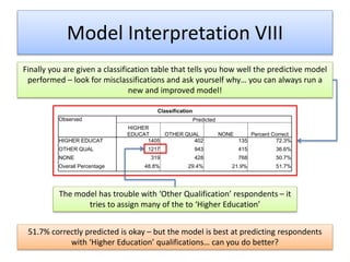SIT095_Lecture_9_Logistic_Regression_Part_3.pptx