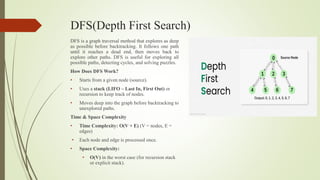 Breadth First Search and Depth First Search Algorithm | PPT