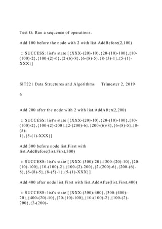 SIT221 Data Structures and Algorithms Trimester 2, 2019 .docx | Programming Languages | Computing