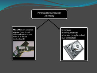 Teknologi Informasi | PPT