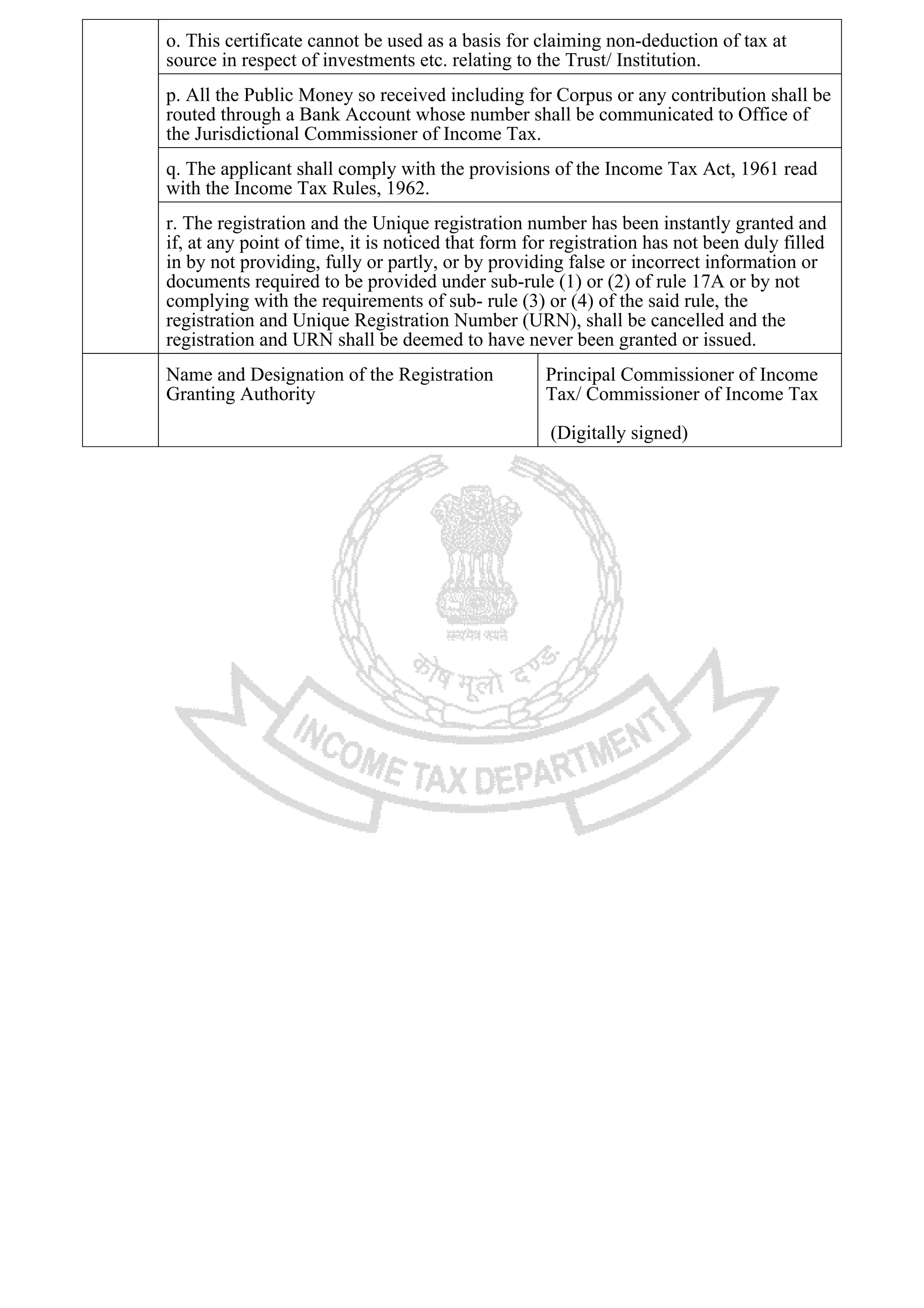 Sitaben Shah Memorial Trust 12A.PDF