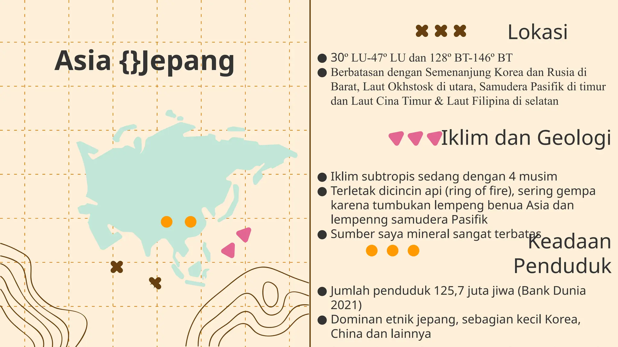 KEADAAN GEOGRAFIS NEGARA-NEGARA DI DUNIA.pptx