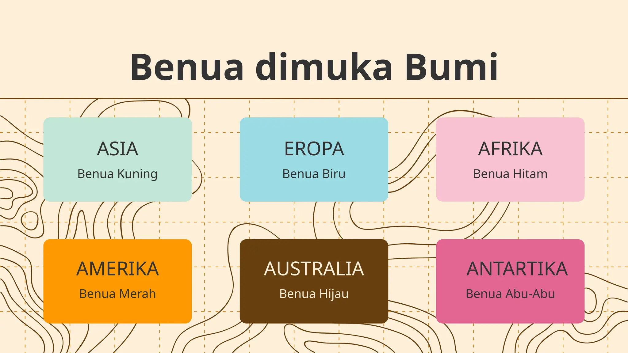 KEADAAN GEOGRAFIS NEGARA-NEGARA DI DUNIA.pptx