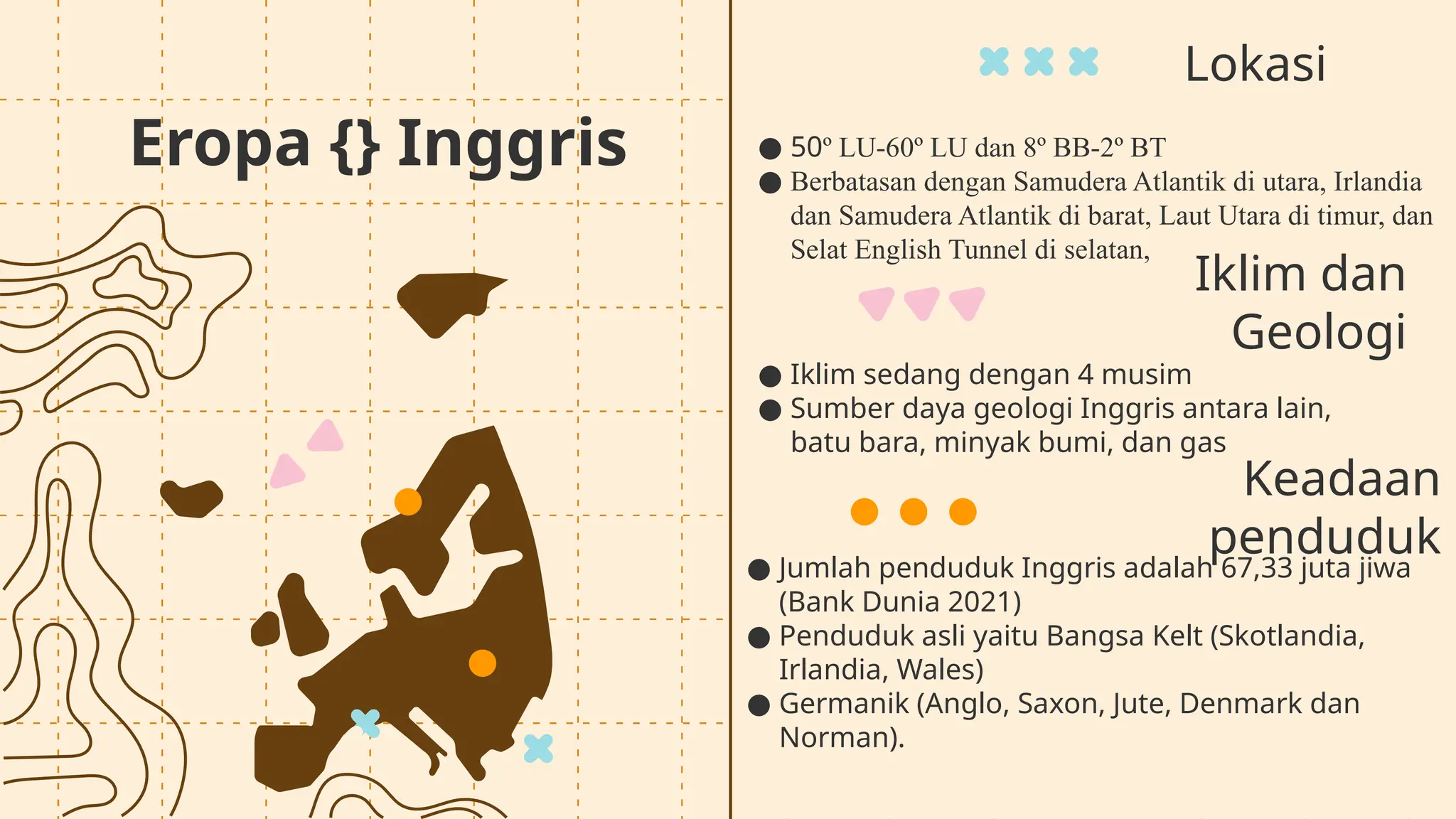 KEADAAN GEOGRAFIS NEGARA-NEGARA DI DUNIA.pptx
