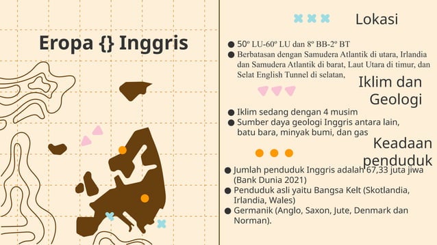 KEADAAN GEOGRAFIS NEGARA-NEGARA DI DUNIA.pptx