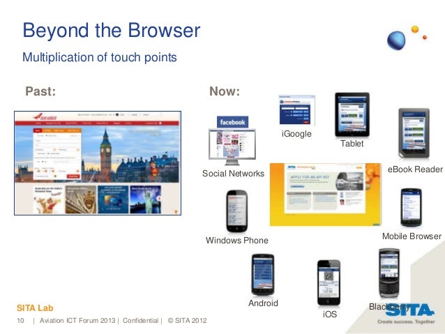 India Aviation ICT Forum 2013 - Stephane Cheikh, Innovation Manager,