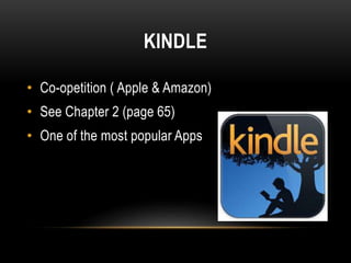 Sit amazon presentation | PPT