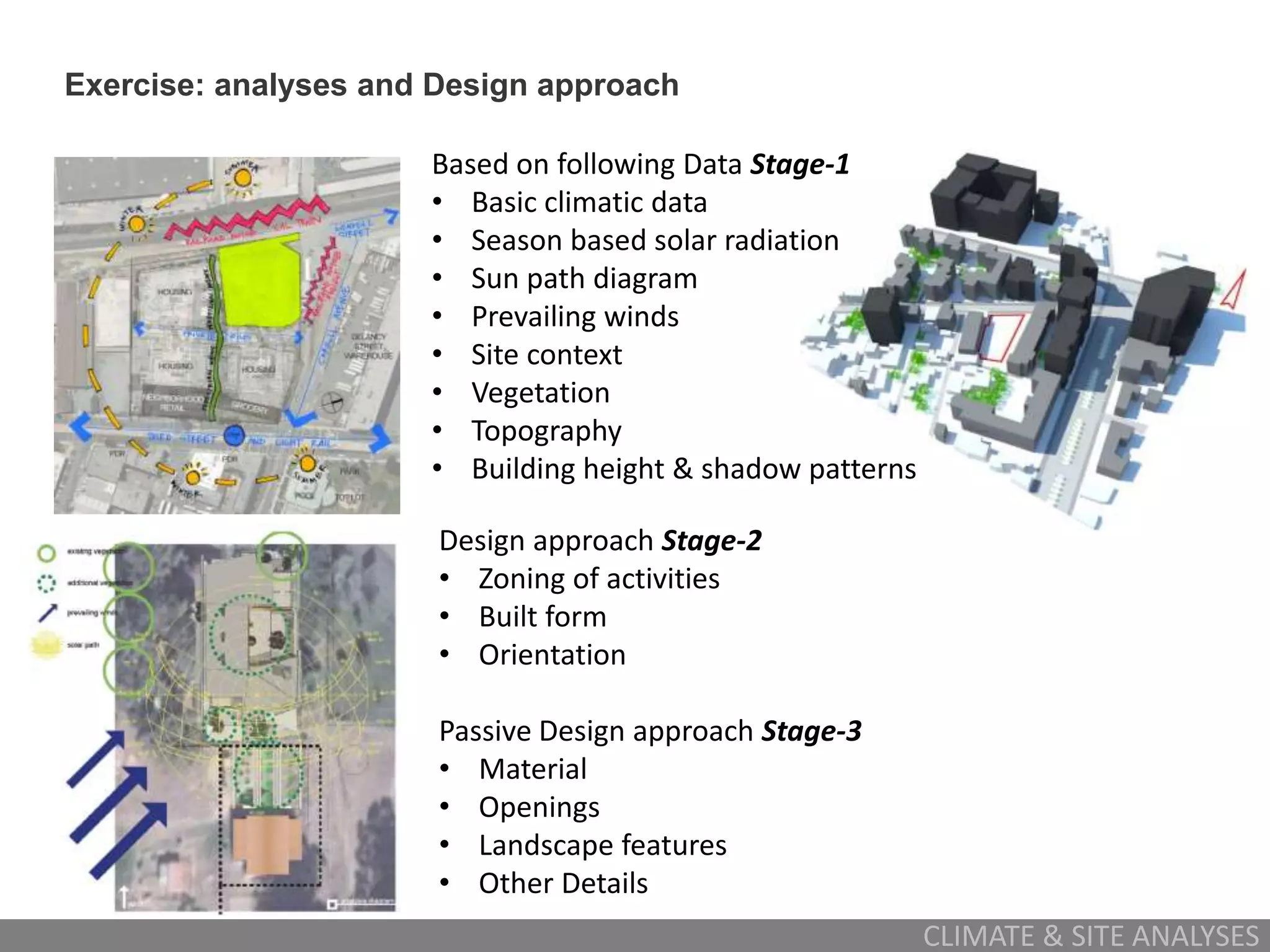 Relationship of Design site & climate analyses | PPTX