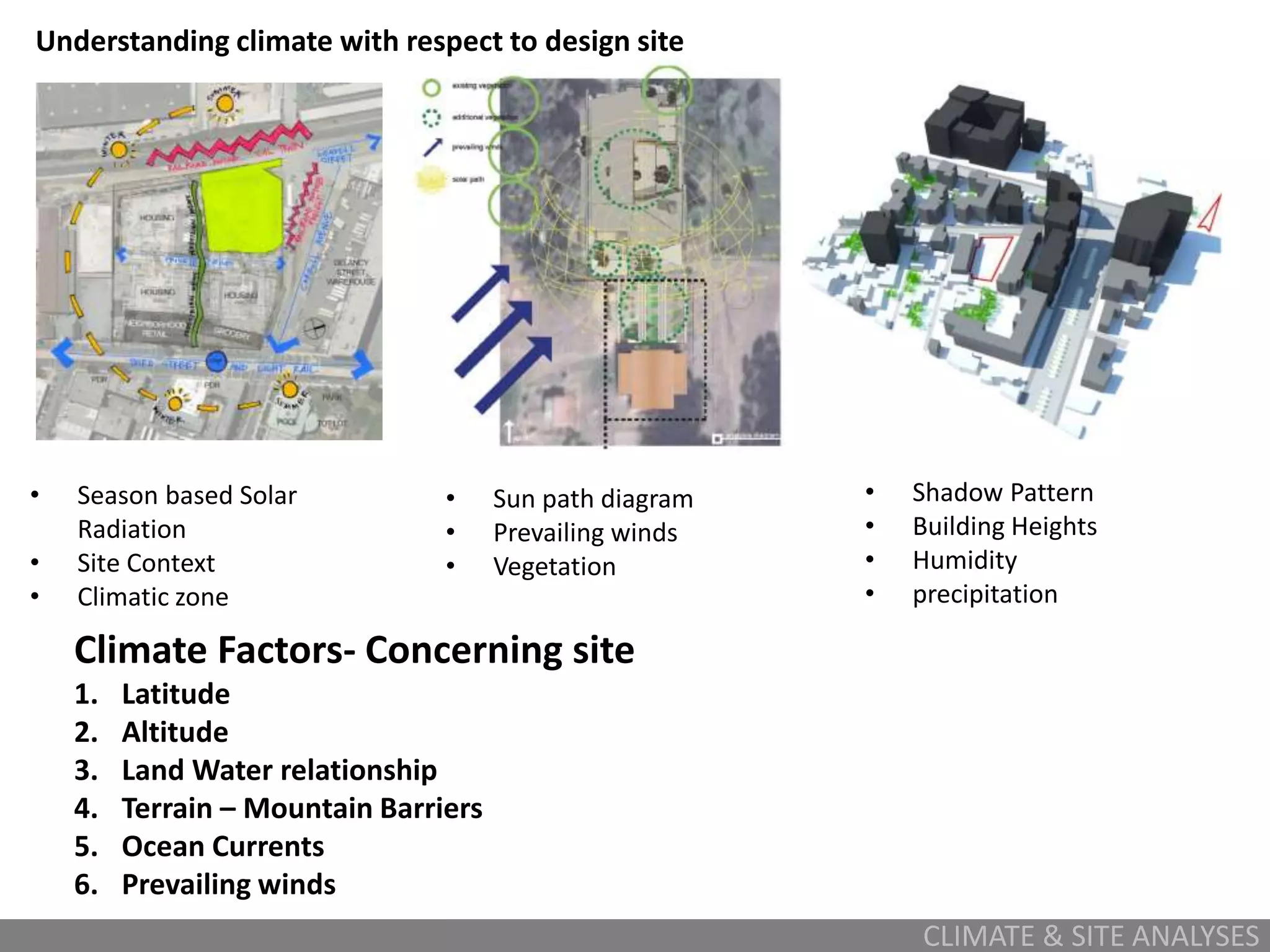 Relationship of Design site & climate analyses | PPTX